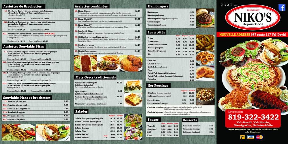 Nikos pizza menu store