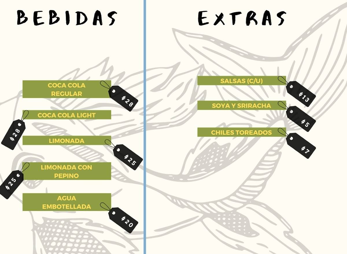 Carta del restaurante Nooda Obispado, Monterrey