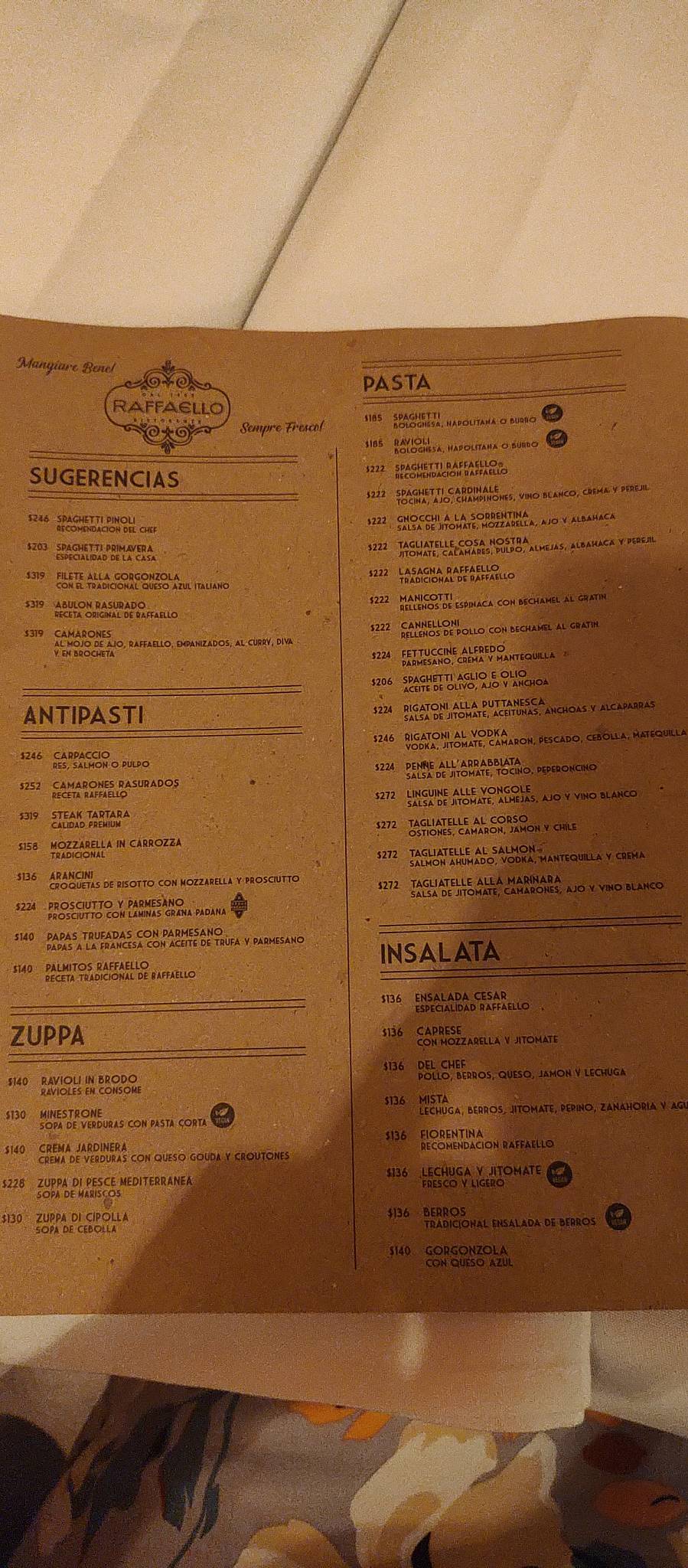 Carta del restaurante Raffaello Ristorante, Ciudad del México, Londres 165