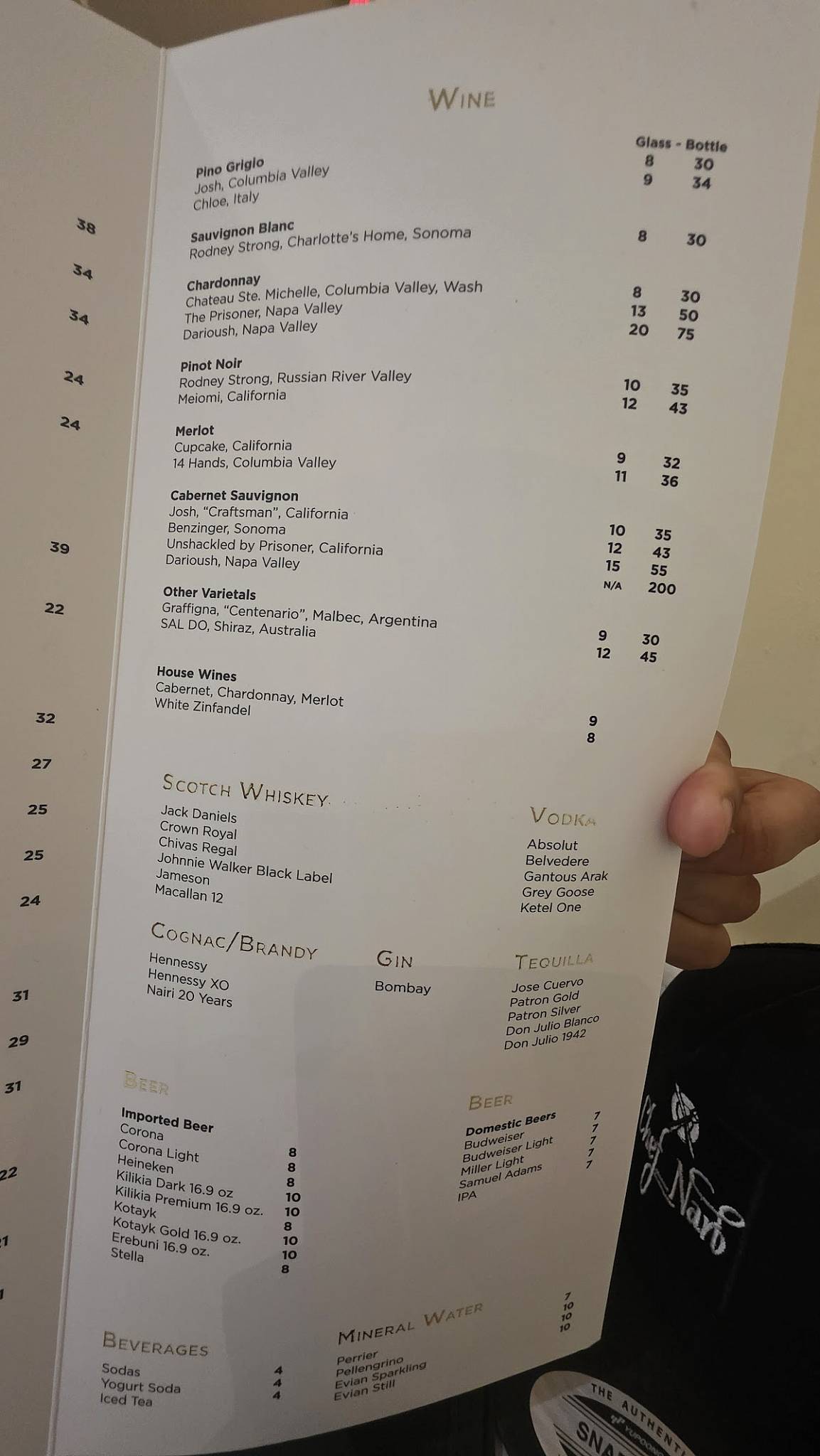 Menu at Raffi's Place restaurant, Glendale
