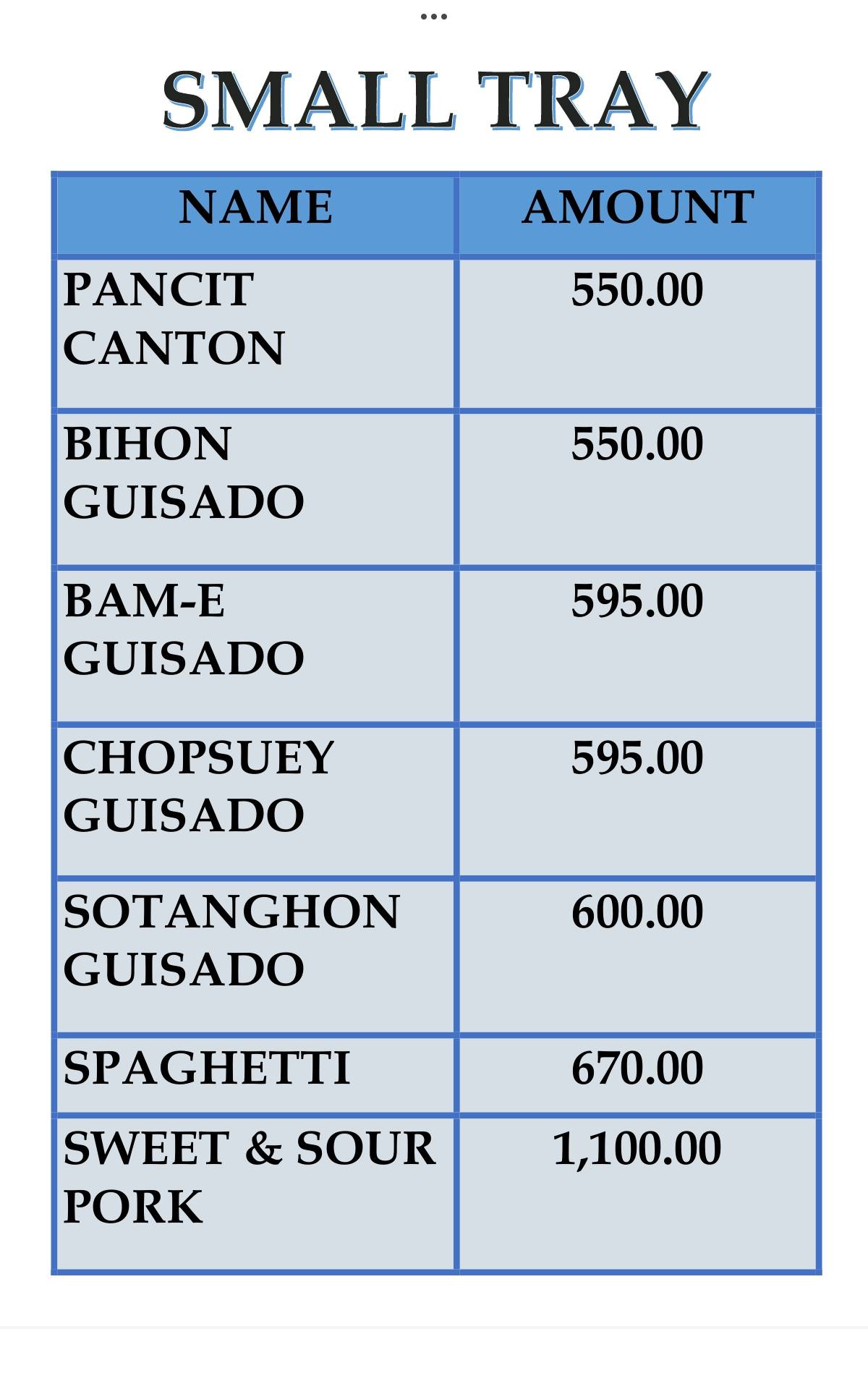 Menu at Rago's Fastfood restaurant, Dumaguete, Jose Romero Road