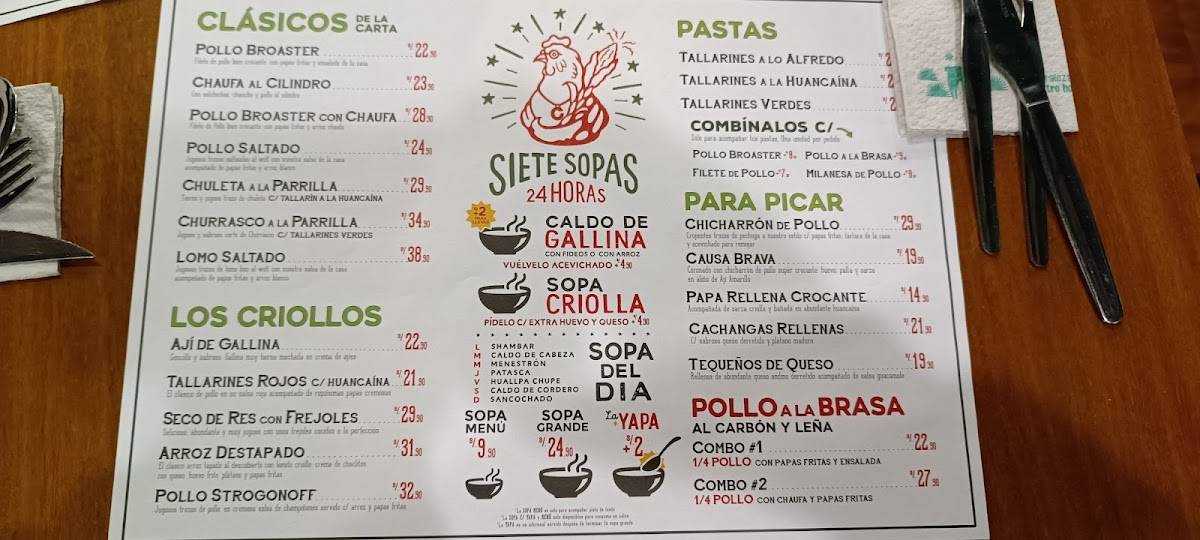 Carta del restaurante Siete Sopas, Santiago del Surco