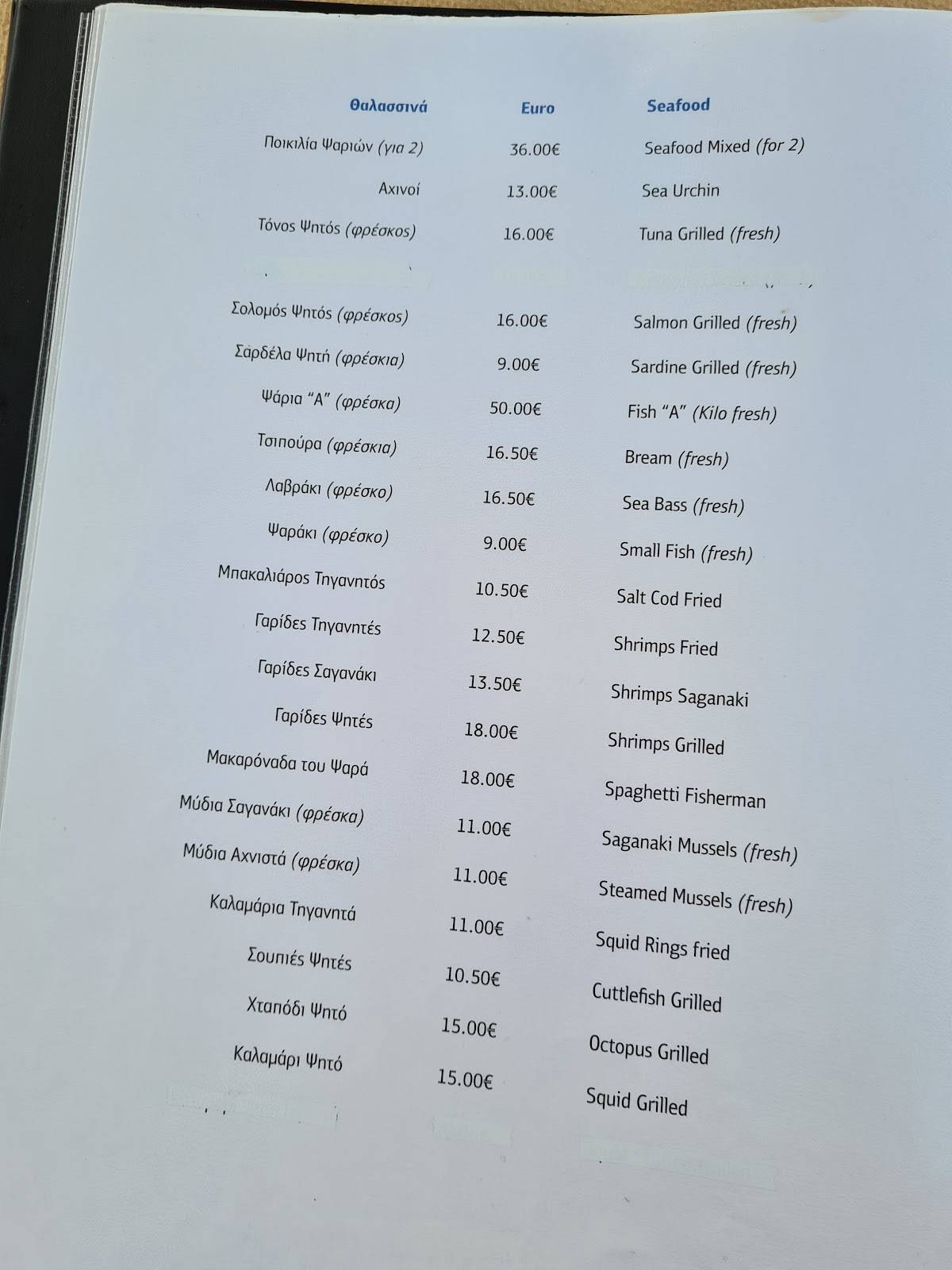 Menu at Thalami, Almyrida