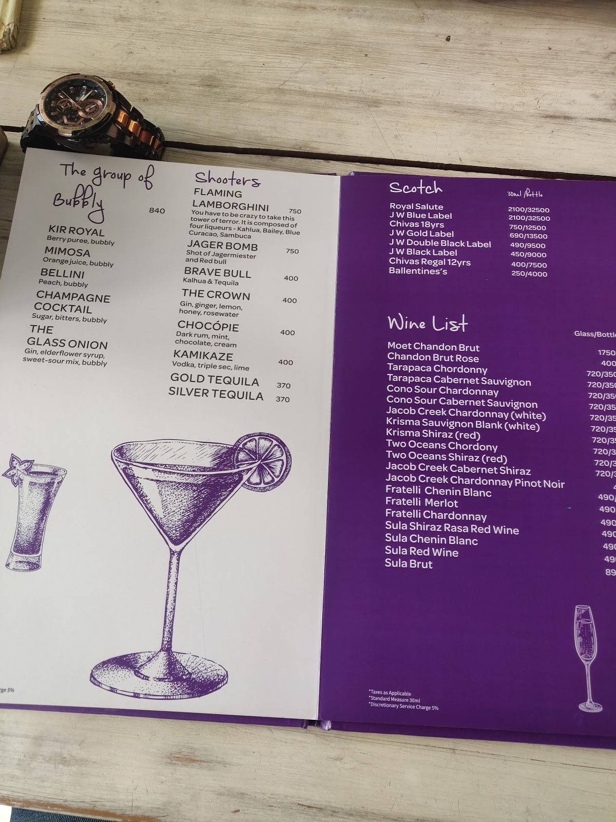 Menu at Hotel Deccan Serai Grande The Glass Onion, Hyderabad, Boulder ...