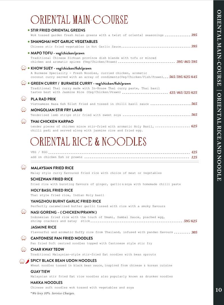Menu at The Scene - Craft Kitchen & Bar, Bengaluru