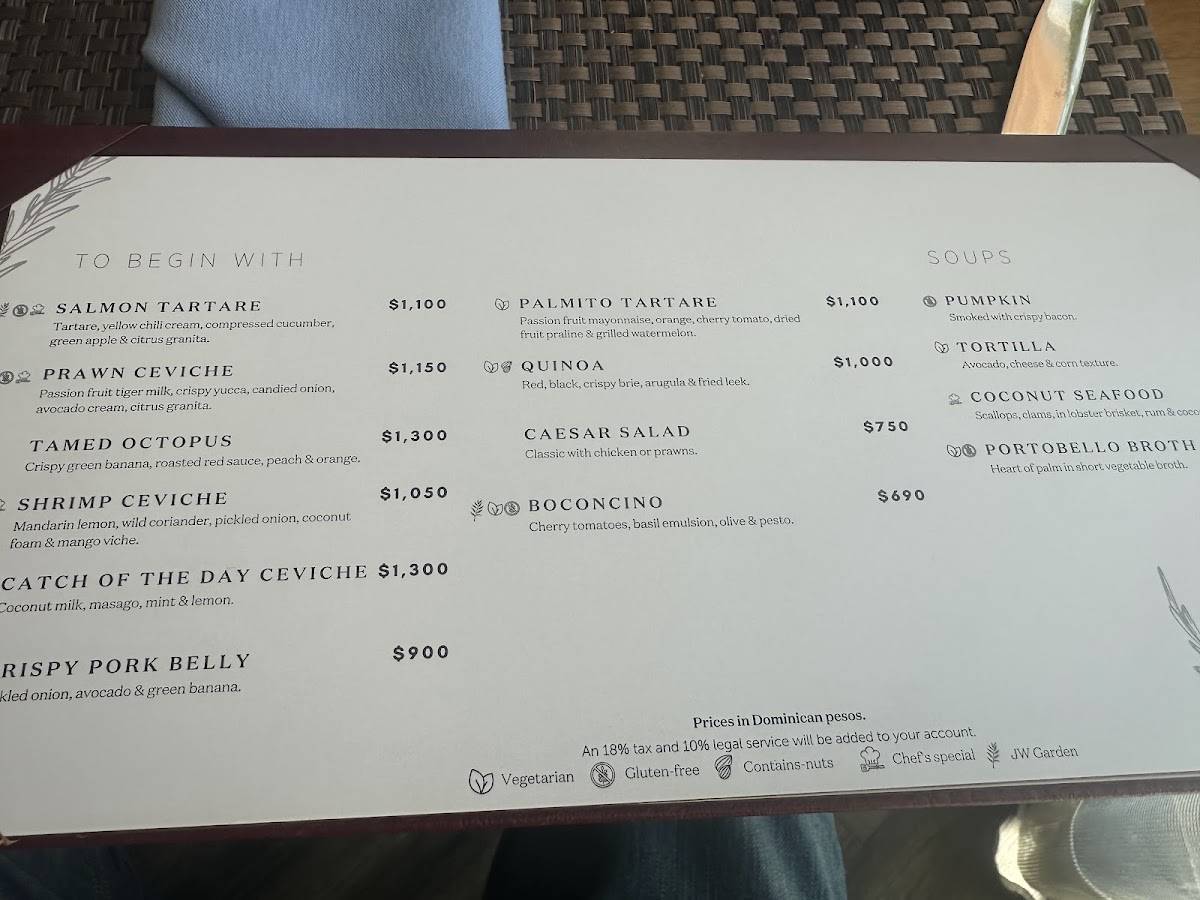 Menu at Winston's Grill & Patio restaurant, Santo Domingo