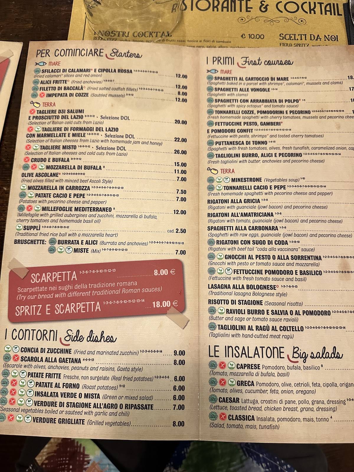 Menu at Saltimbocca ristorante, Rome