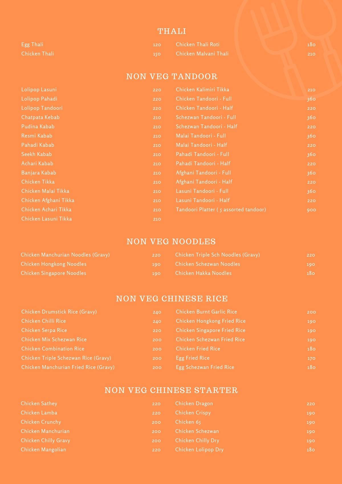 Menu at Sam's Kitchen, Thane, Shop No 8