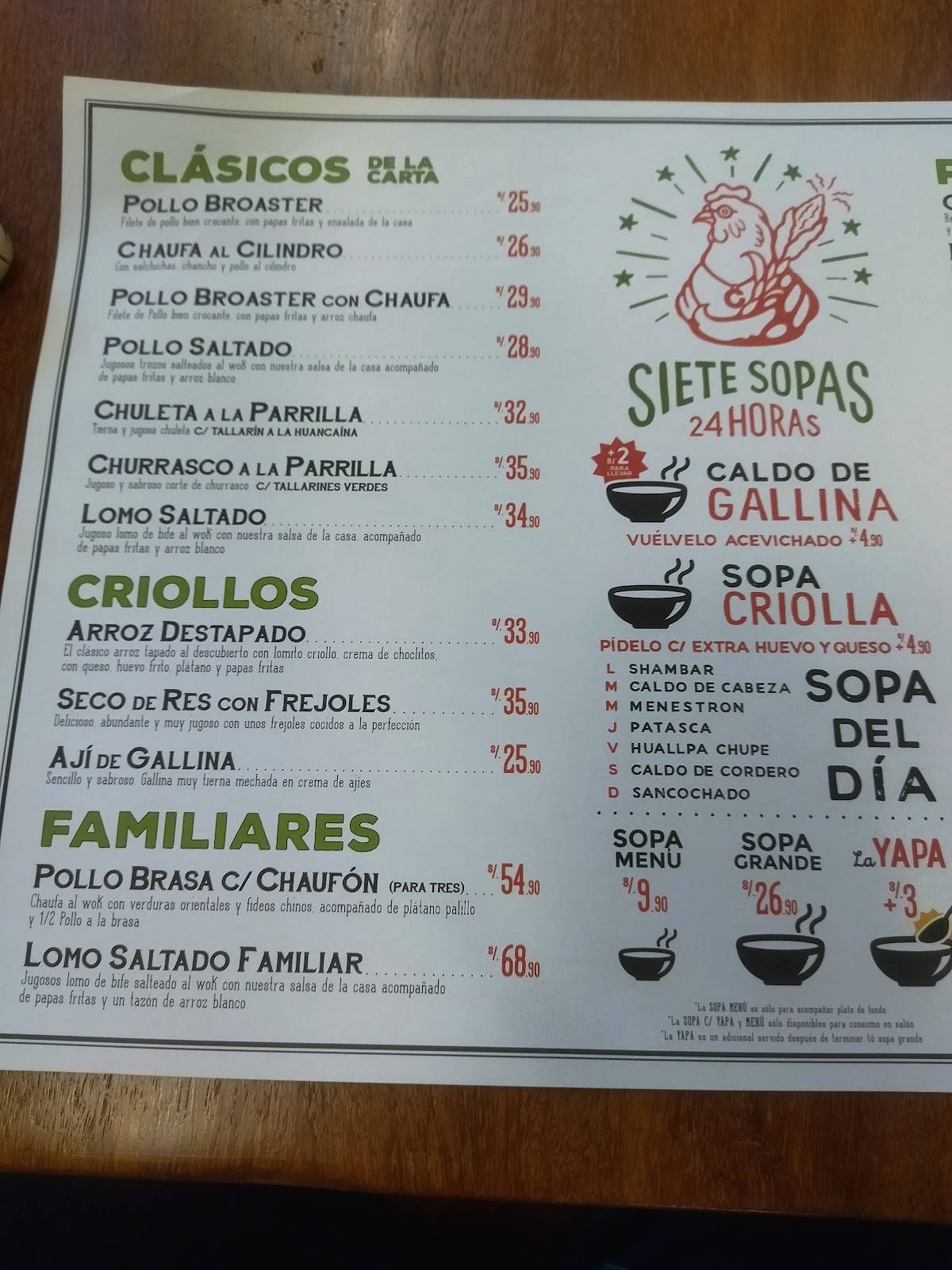 Carta del restaurante Siete Sopas, Santiago del Surco