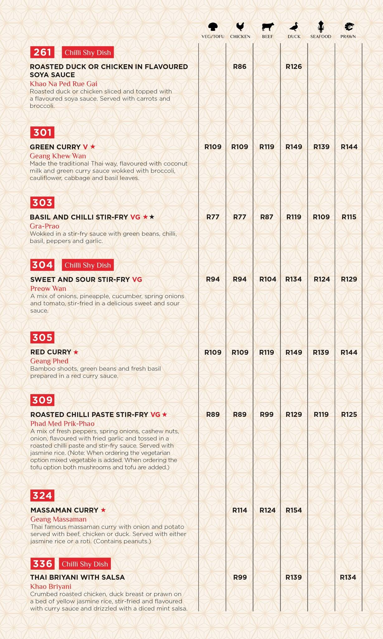 Menu at Simply Asia Eastgate restaurant, Johannesburg, Shop R1