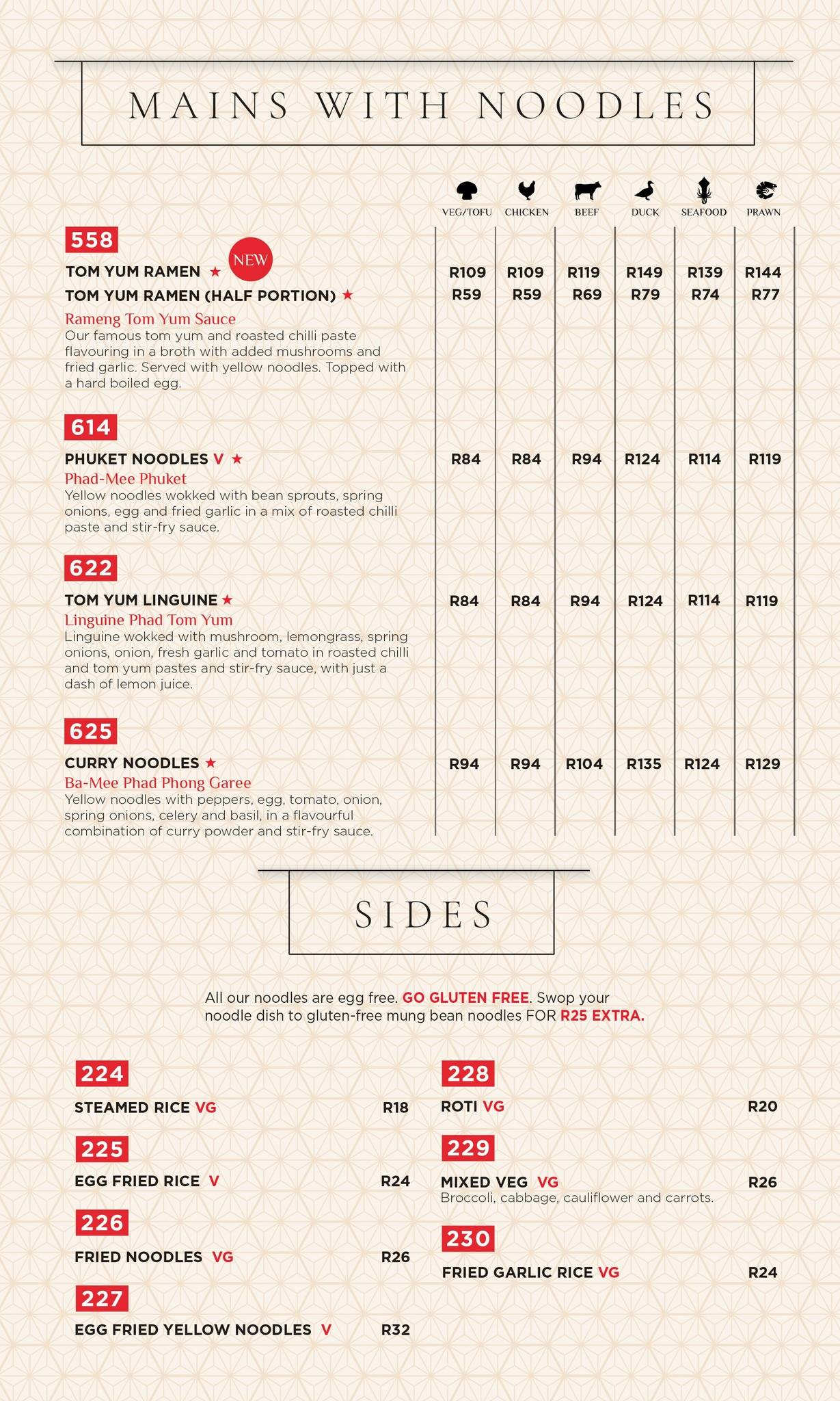 Menu at Simply Asia Eastgate restaurant, Johannesburg, Shop R1