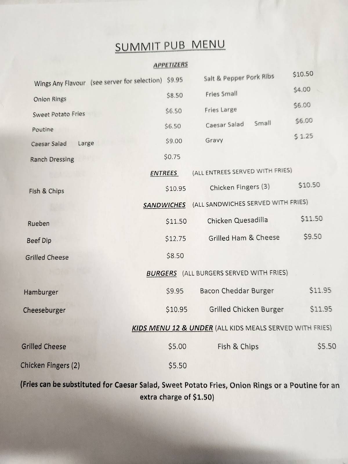 Menu at Summit Pub, Calgary