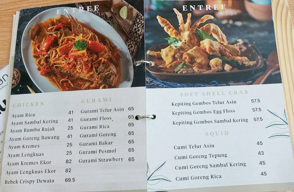 Carta del restaurante Kanopi - Makan Nongkrong Ngopi, Surabaya