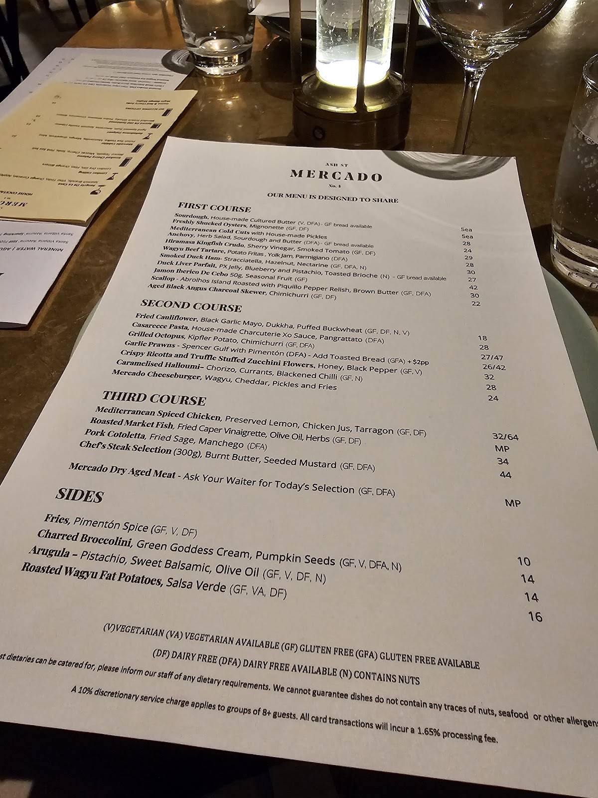 Menu at Mercado restaurant, Sydney