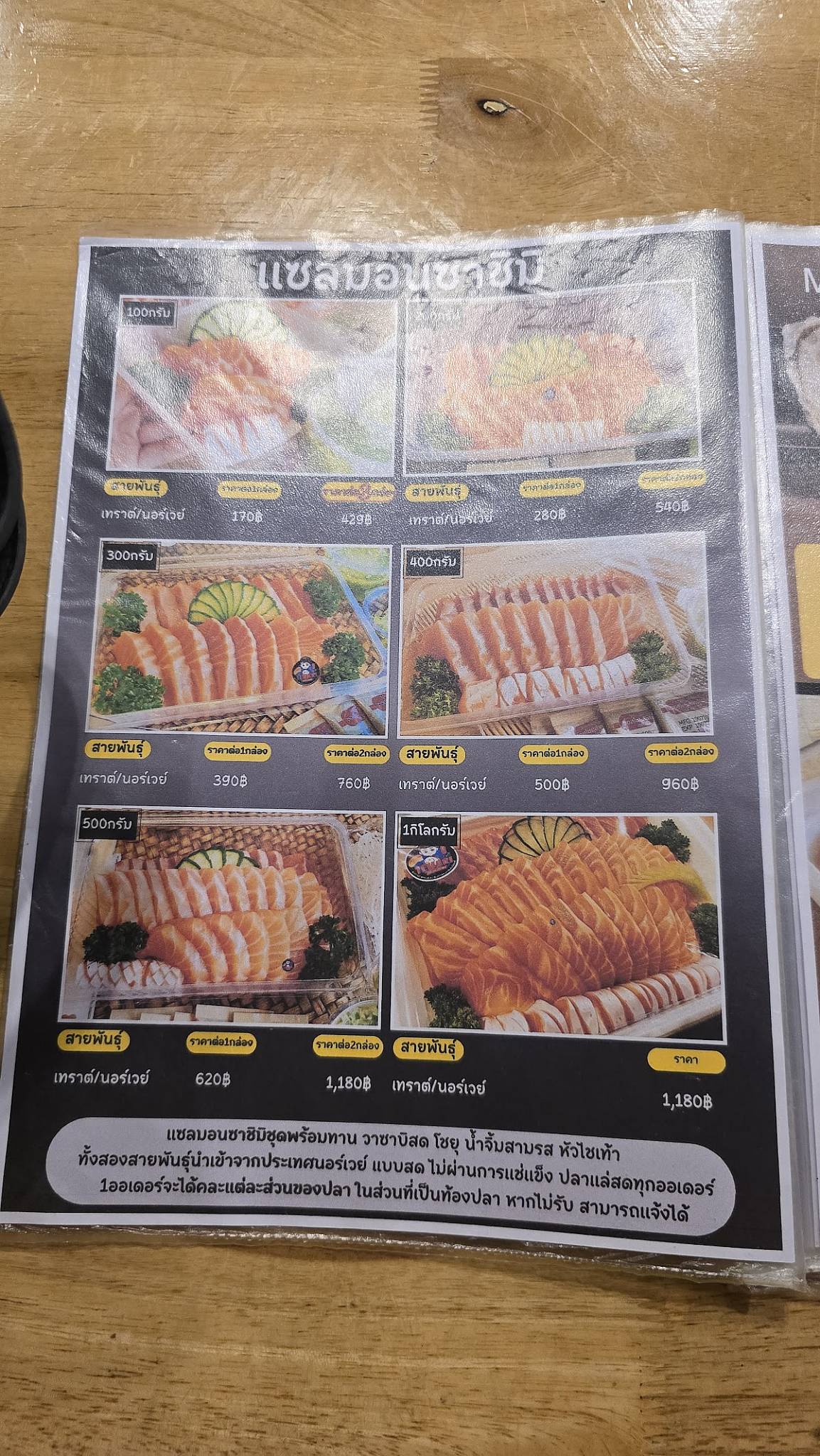 Carta del restaurante Temari Salmon Delivery Chiang Mai - Suan Dok ...