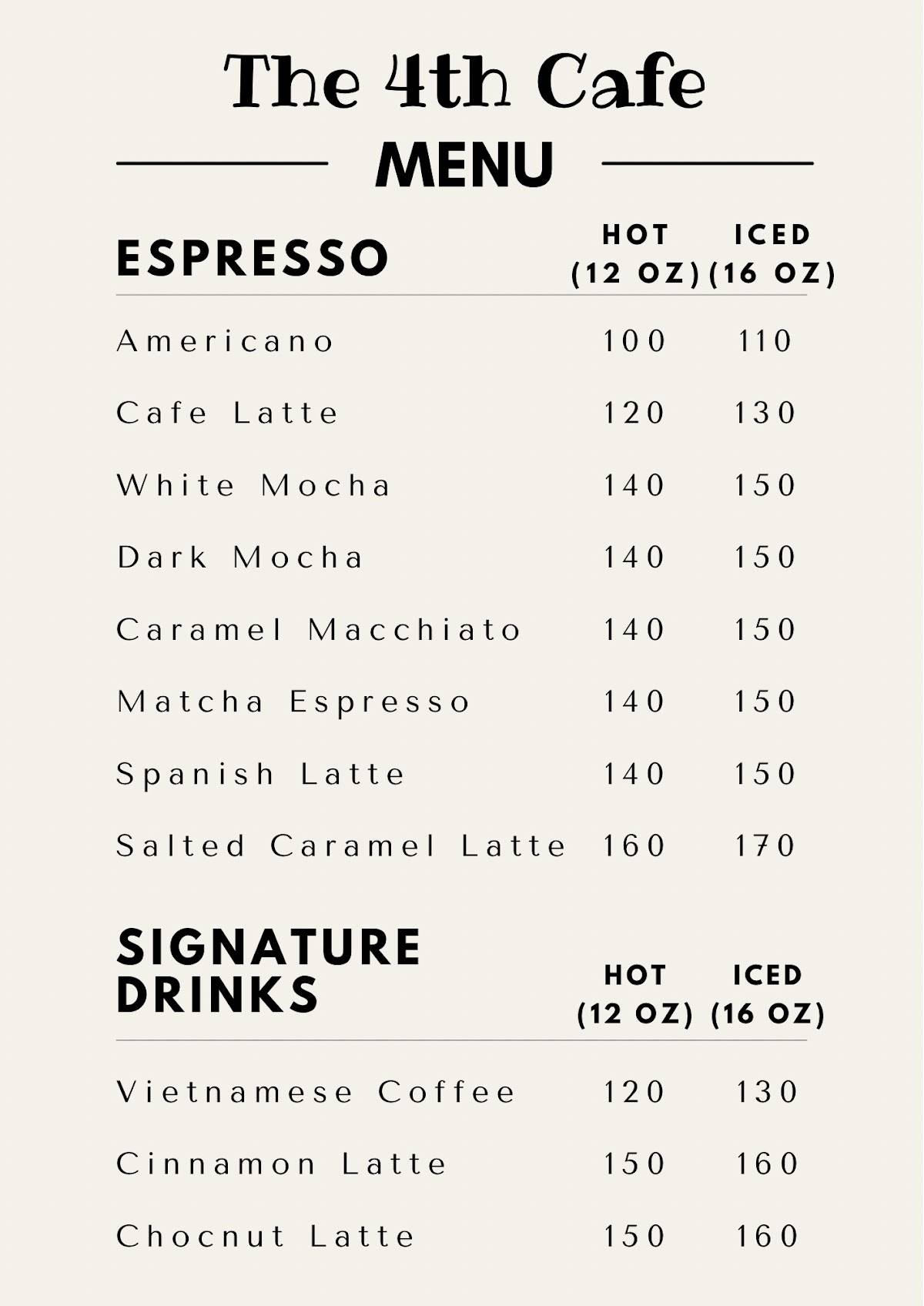 Menu at The 4th Cafe, Marikina