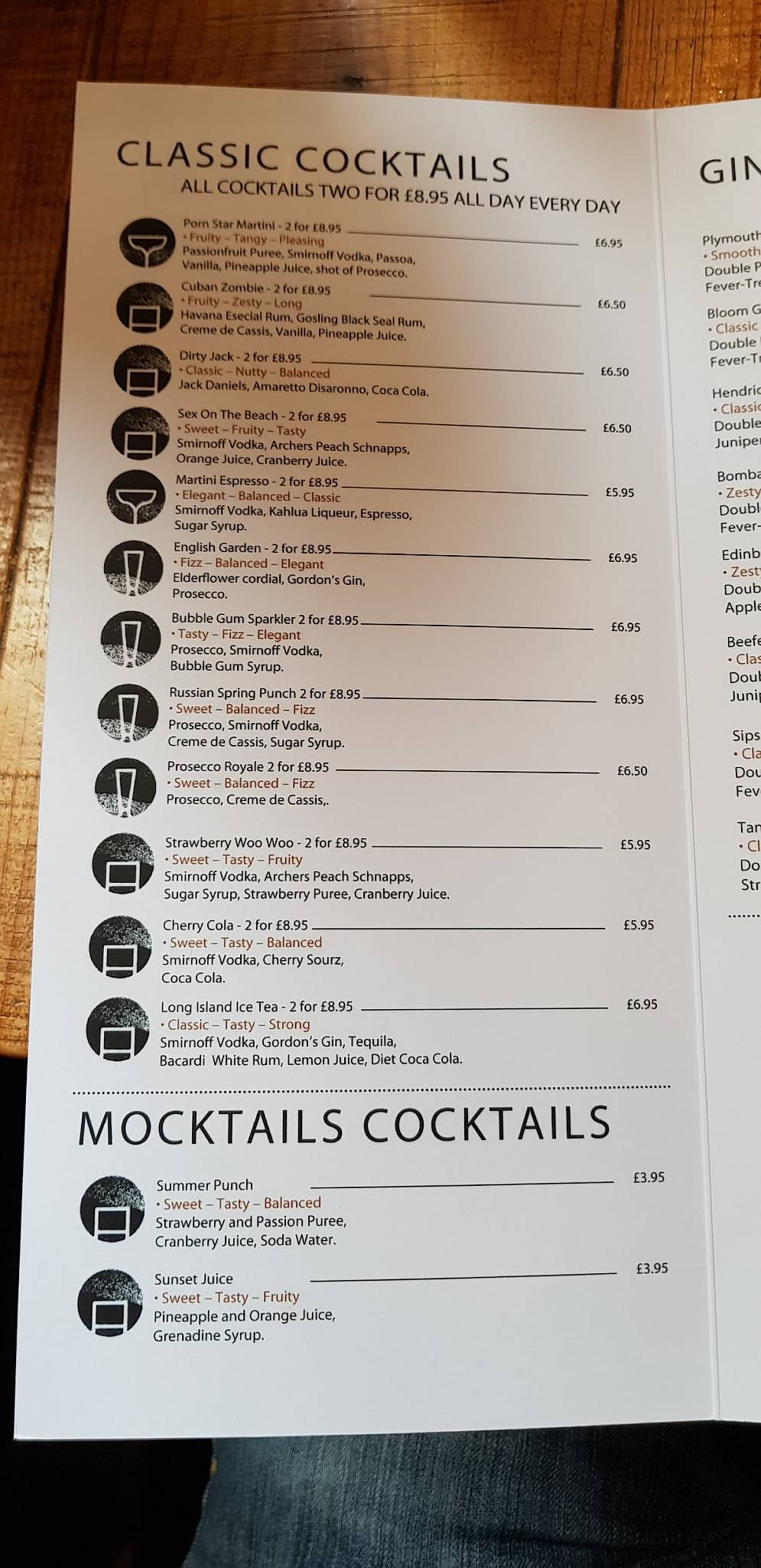 Menu at The Blue Bell pub & bar, Warrington