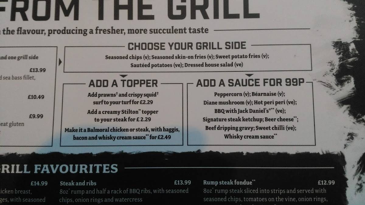 Menu at Caledonian Hotel pub & bar, Leven