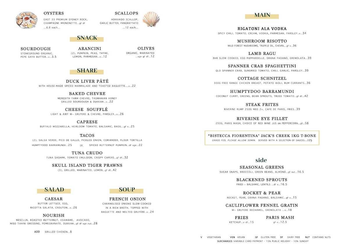 Menu at The Cottage Balmain pub & bar, Balmain