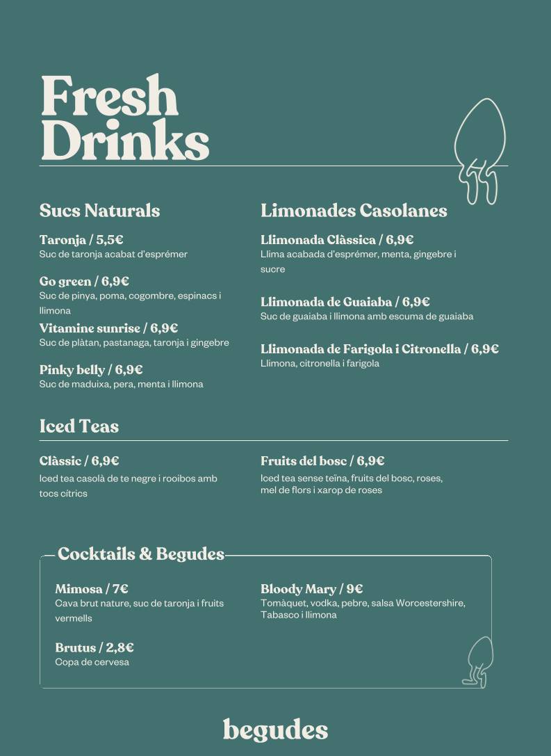 Carta del restaurante The Egg Lab, Barcelona, Carrer del Sepúlveda