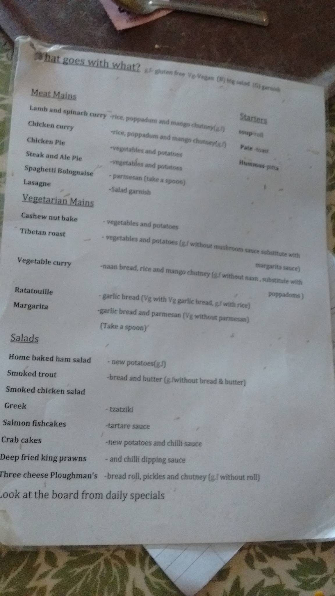 Menu at The Granary cafe, Hay-on-Wye