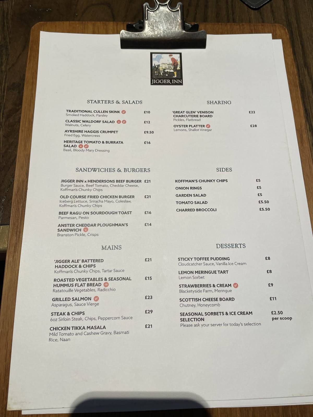 Menu at The Jigger Inn pub & bar, Saint Andrews
