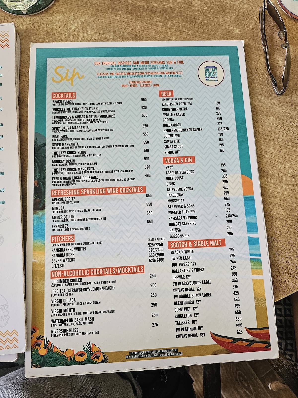 Menu at The Lazy Goose, Nerul