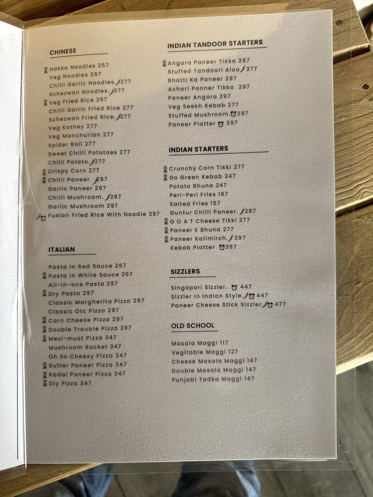 Menu at The Monroe Cafe, Indore