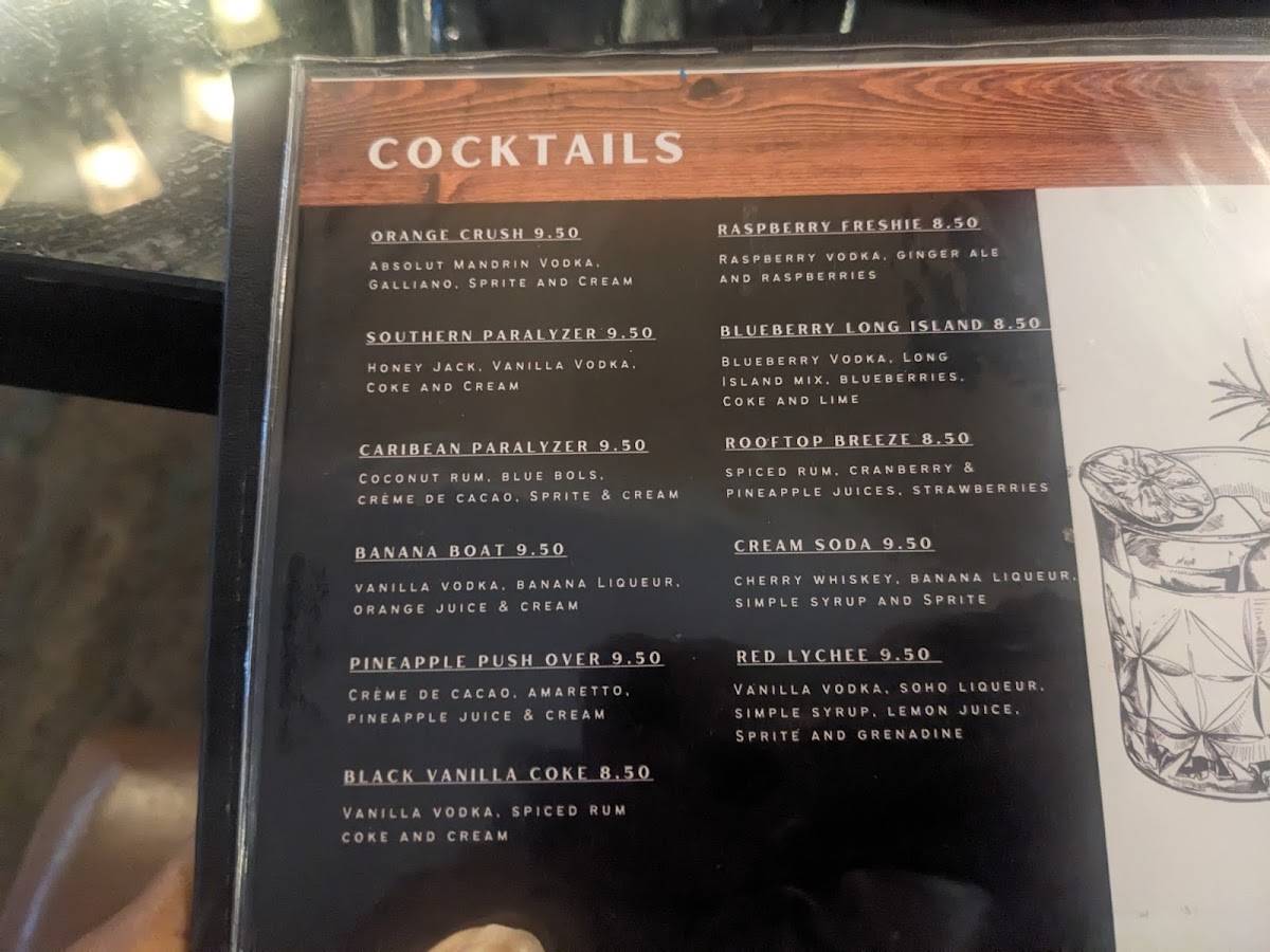 Menu at The Roof Top Bar And Grill, Regina