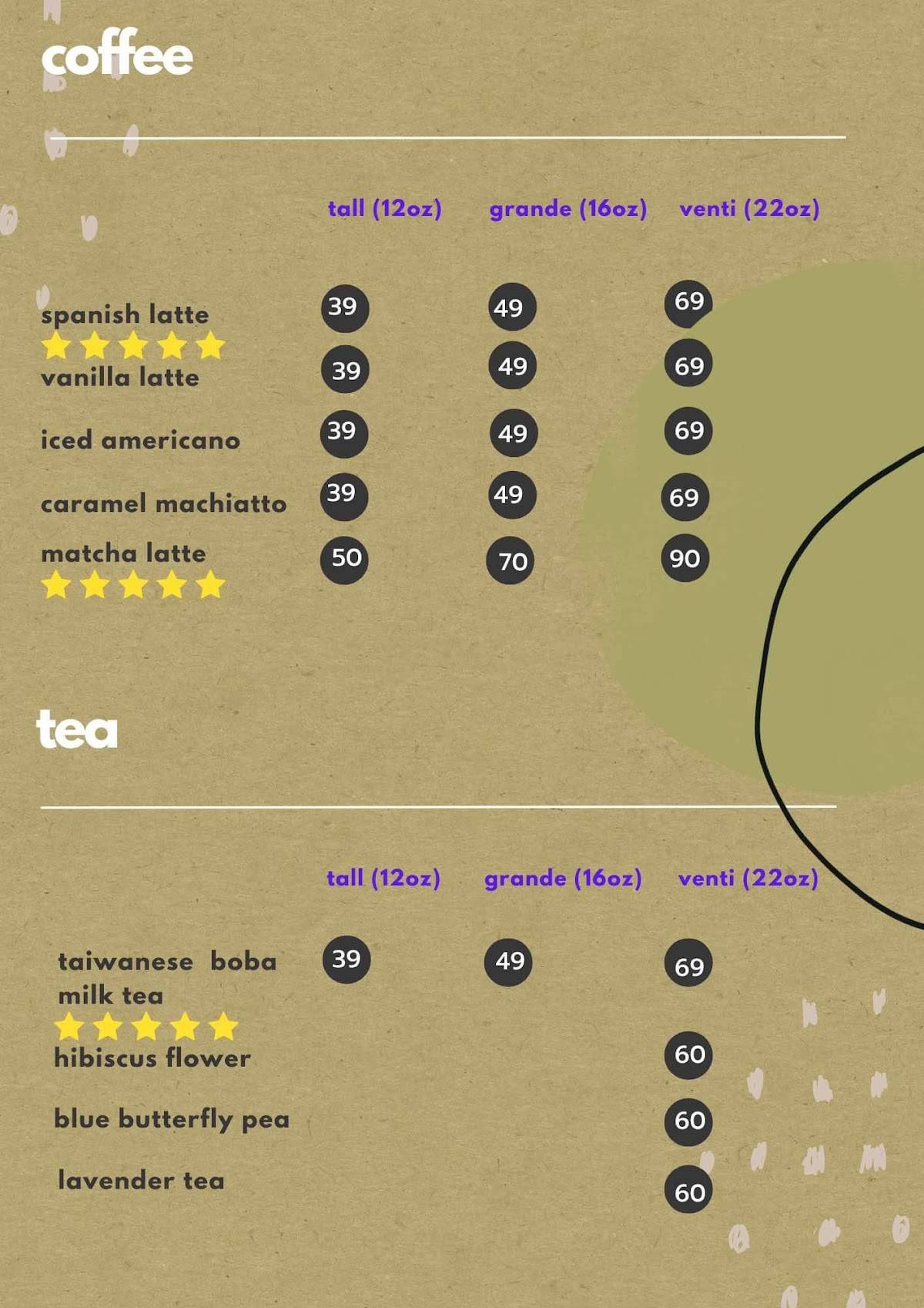 Menu at The White Block Cafe, General Trias