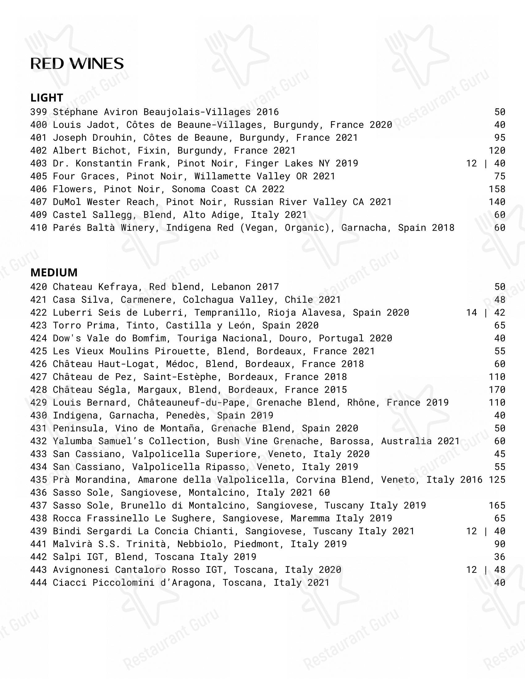 Menu at The Wilbur Mansion pub & bar, Bethlehem, 201 Cherokee St