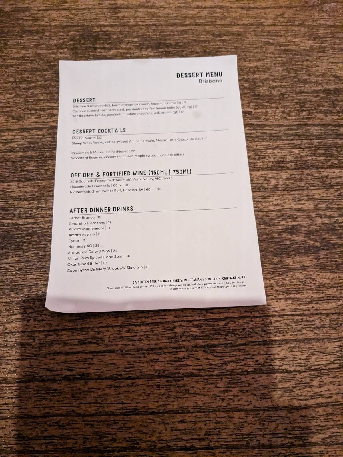 Menu at Three Blue Ducks restaurant, Brisbane City