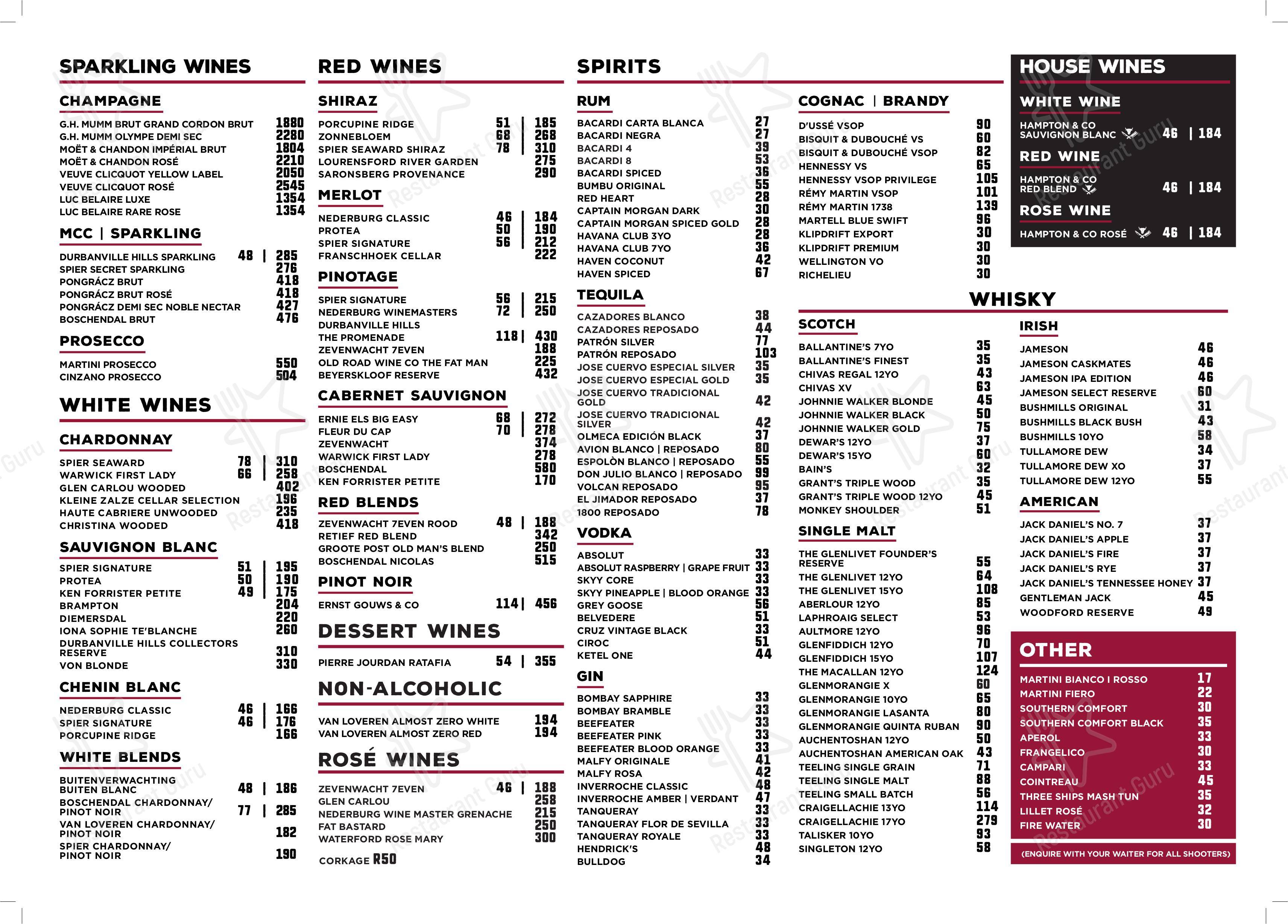Menu at Tiger's Milk Long Street restaurant, Cape Town, 44 Long St