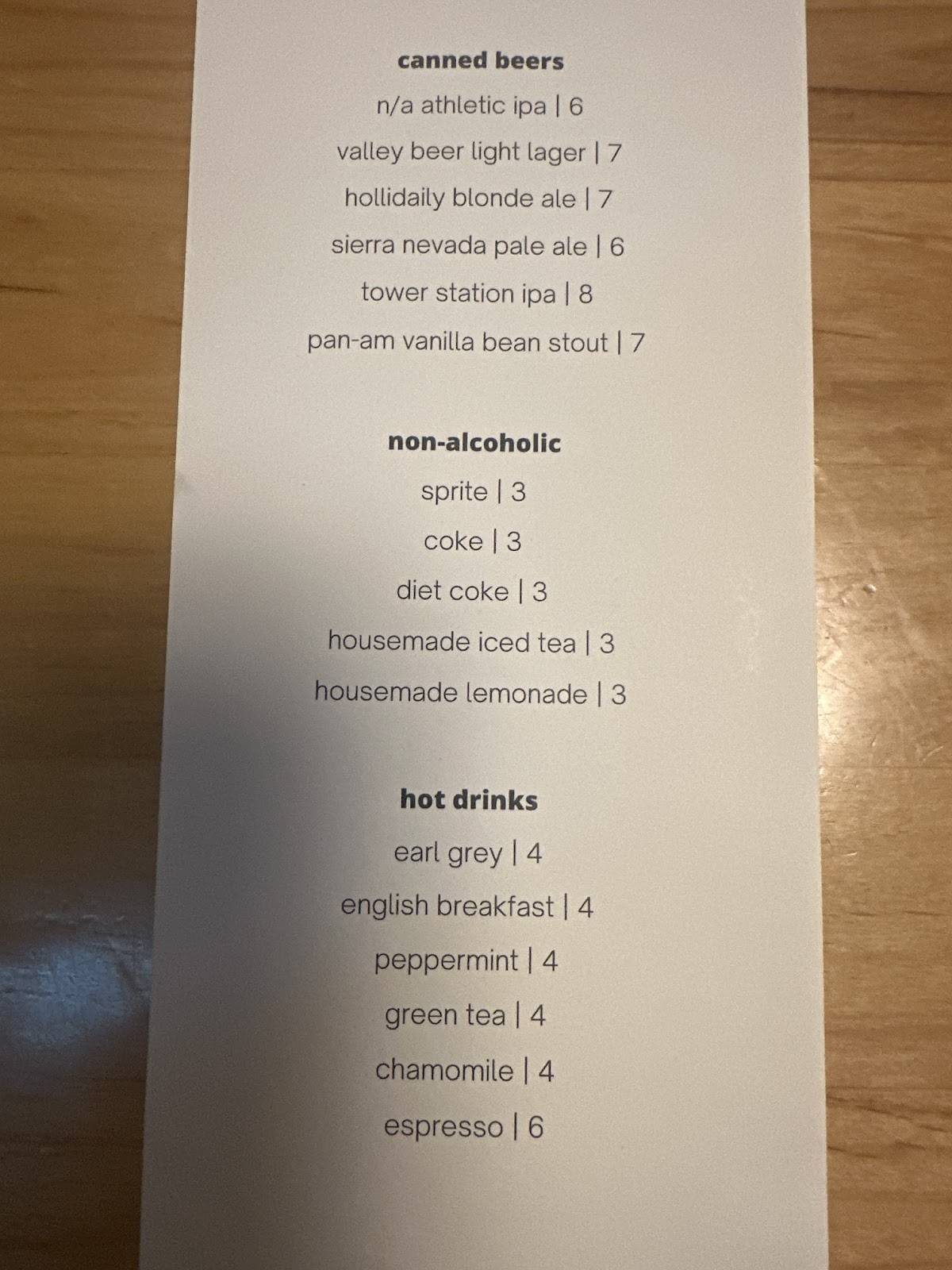 Menu at Tinderbox Kitchen restaurant, Flagstaff, 34 S San Francisco St