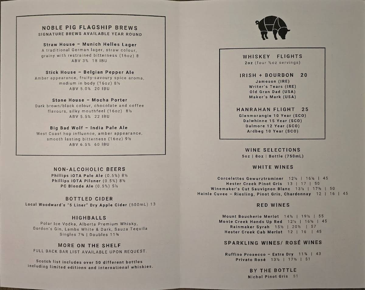 Menu at Underbelly - By The Pig pub & bar, Kamloops
