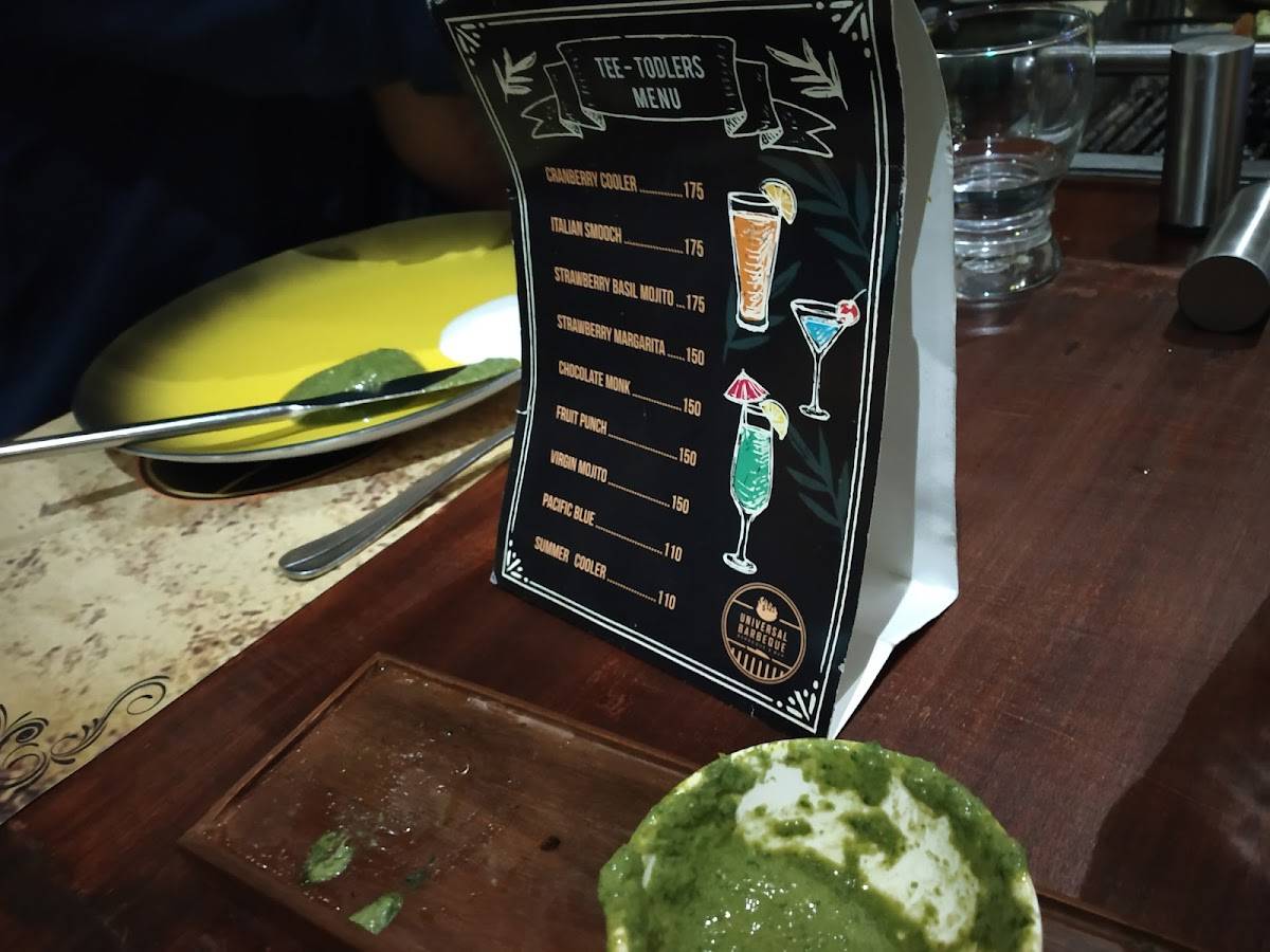Menu at BIBA Bar & Kitchen, Pune, r 15 r 16 17 first floor The social ...