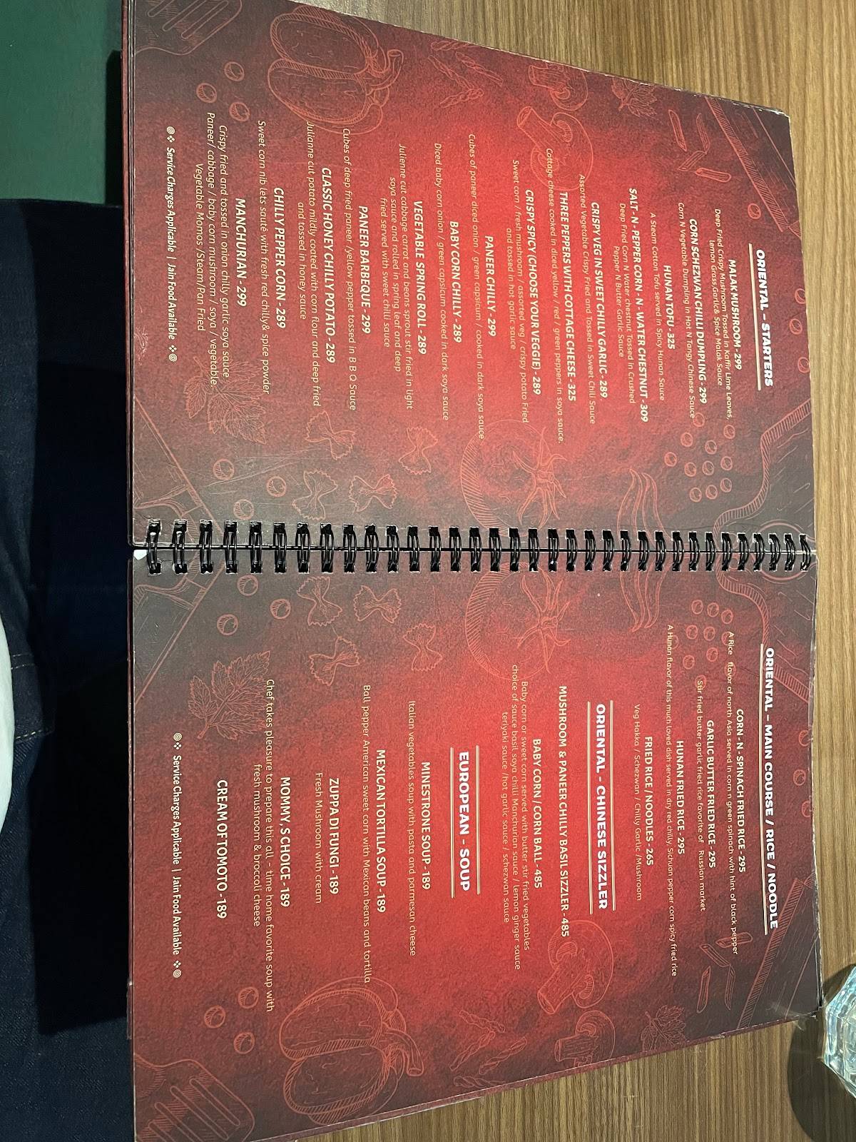 Menu at V2 Privé Pure Veg Multi-cusine Restaurant Mylapore, Chennai