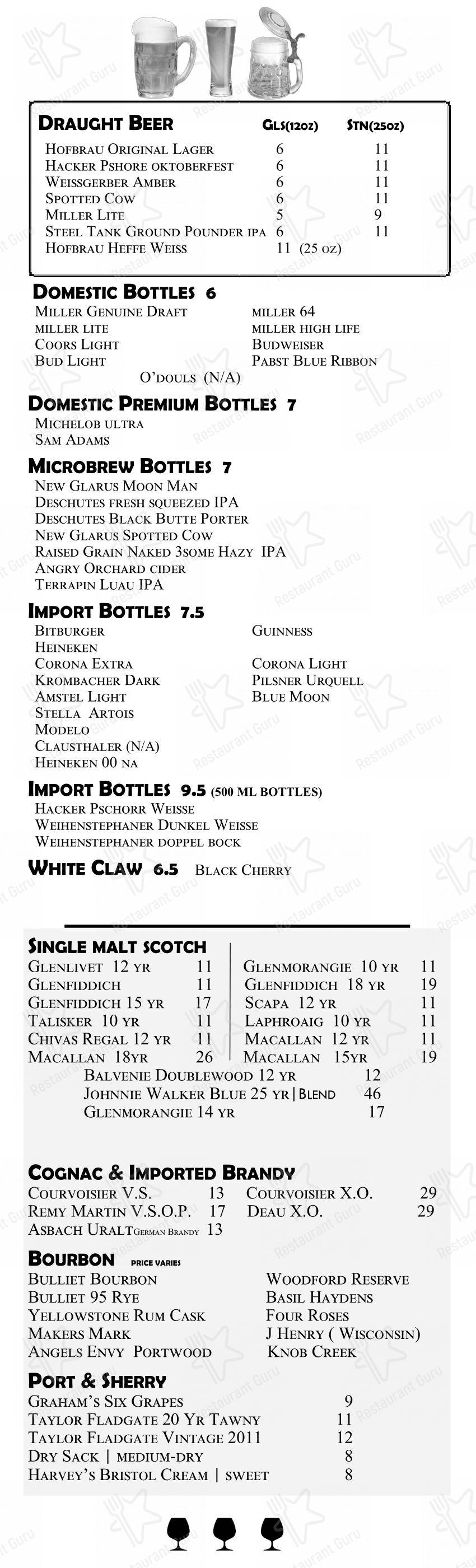 Menu at Weissgerber's Golden Mast Inn restaurant, Okauchee Lake, 5293 ...