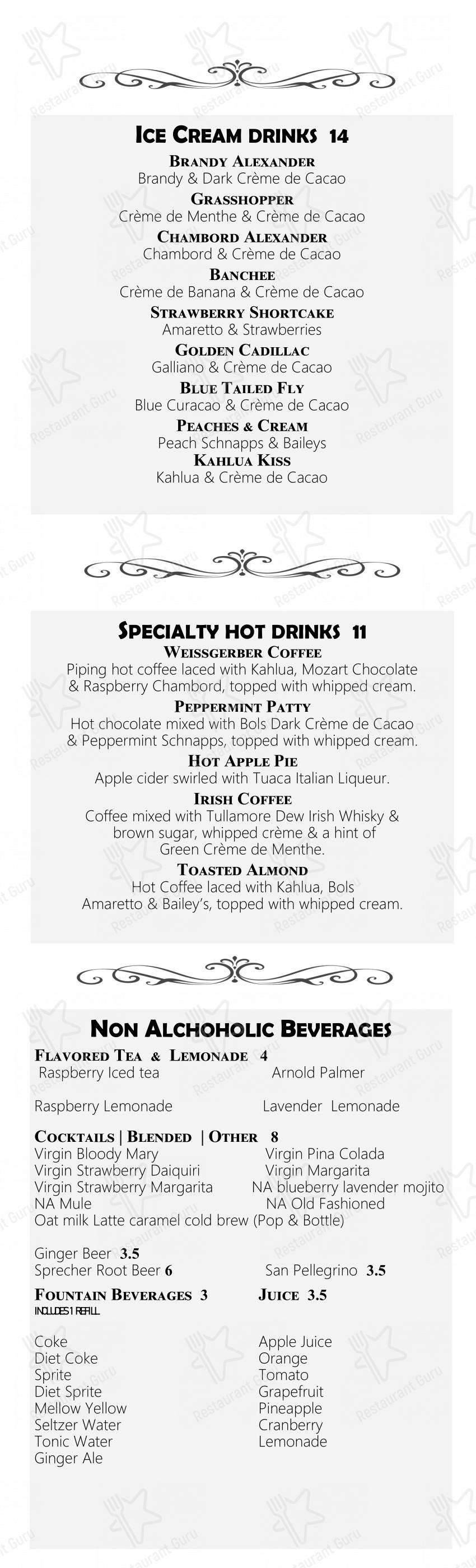 Menu at Weissgerber's Golden Mast Inn restaurant, Okauchee Lake, 5293 ...