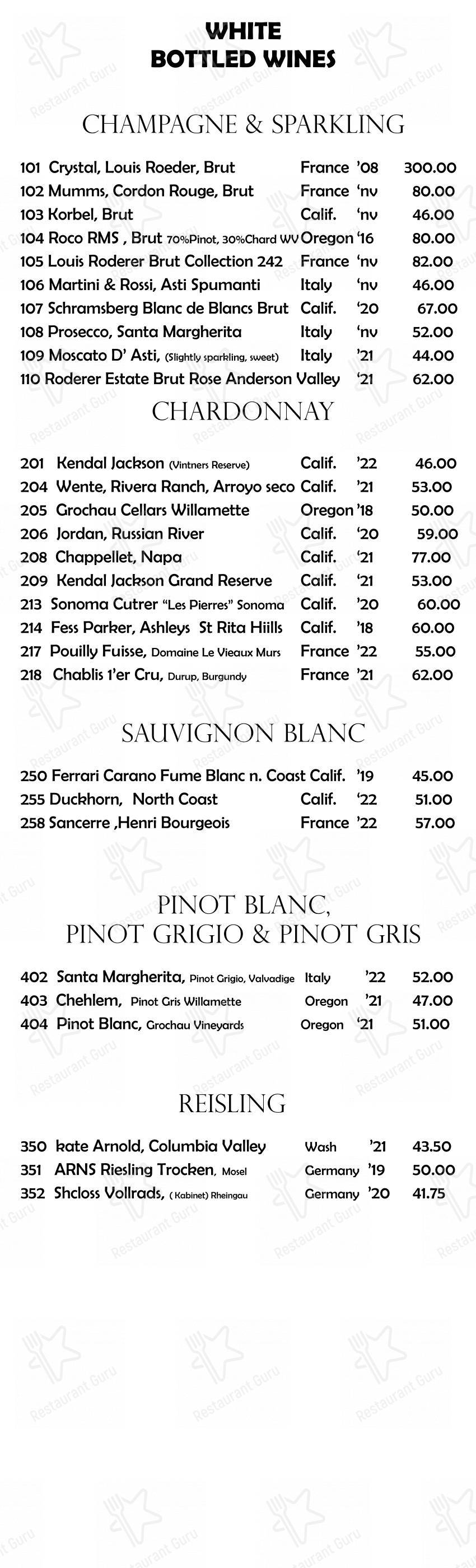 Menu at Weissgerber's Golden Mast Inn restaurant, Okauchee Lake, 5293 ...