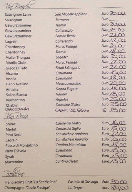 Menu at Pandora café bistrò cafe, Rome, via rm