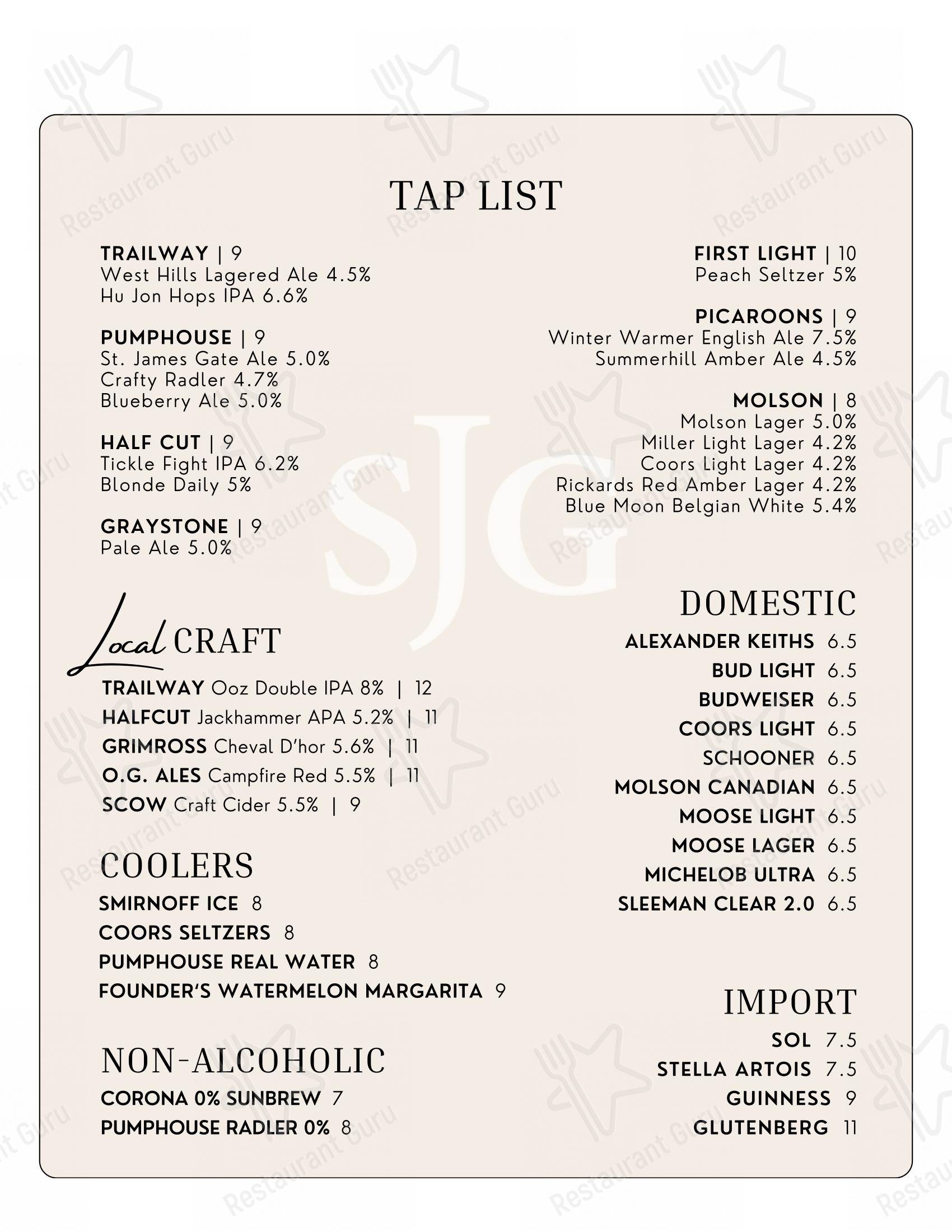 Menu at St. James Gate - Fredericton restaurant, Fredericton