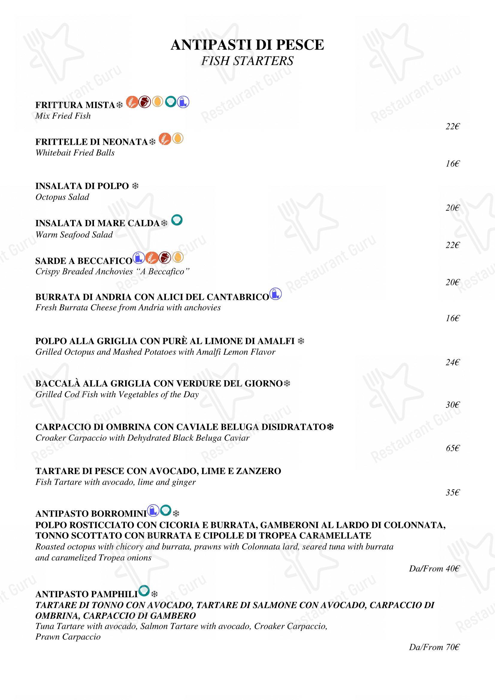 Menu at Terrazza Borromini restaurant, Rome