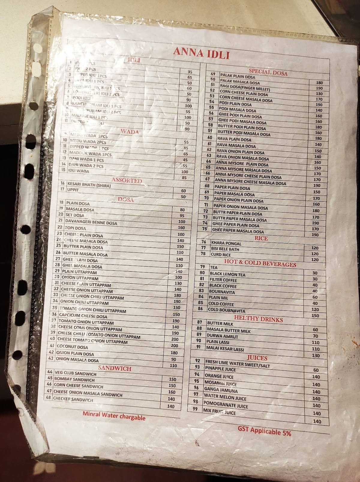 Menu at ANNA, Pune, 273