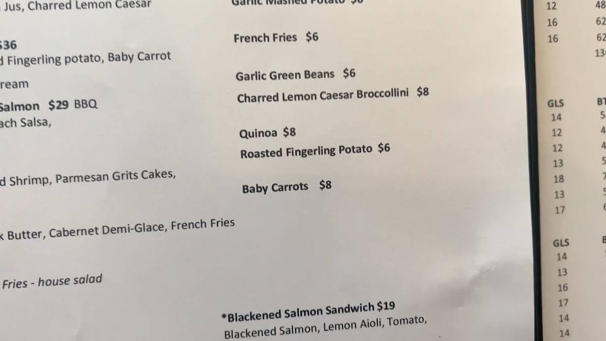 Menu at Savor Bar & Kitchen, Atlanta