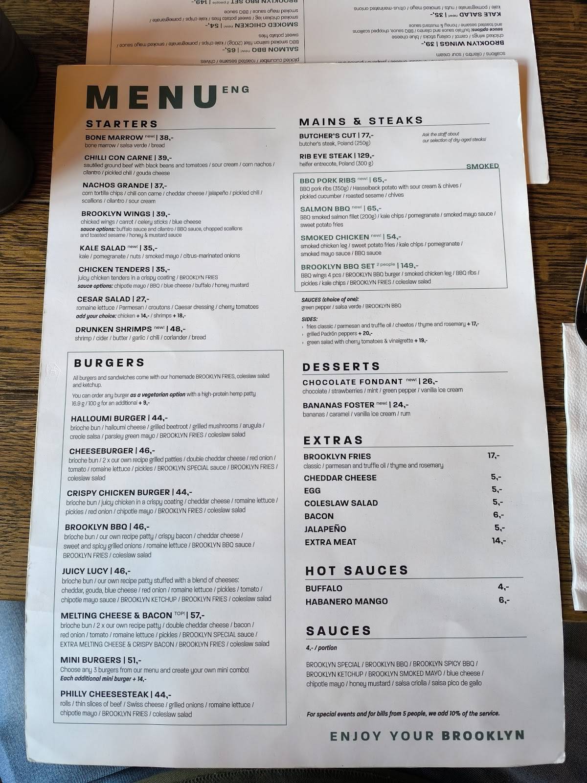 Menu at BROOKLYN pub & bar, Warsaw
