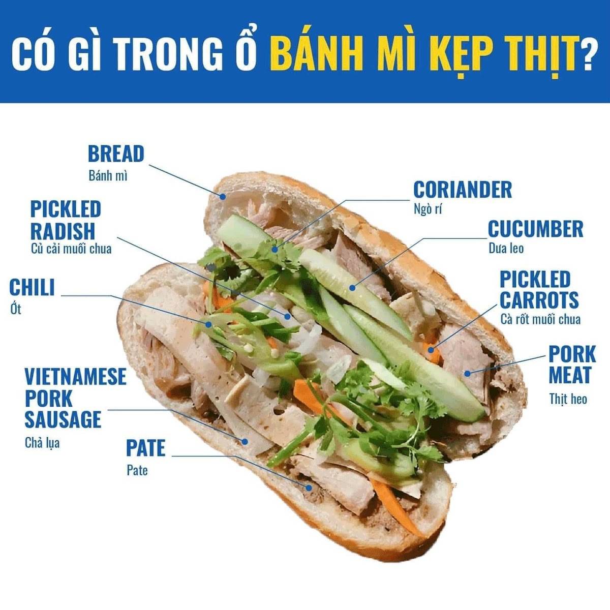 Carta del restaurante Bánh mì Saigon Corner, Mount Hutton
