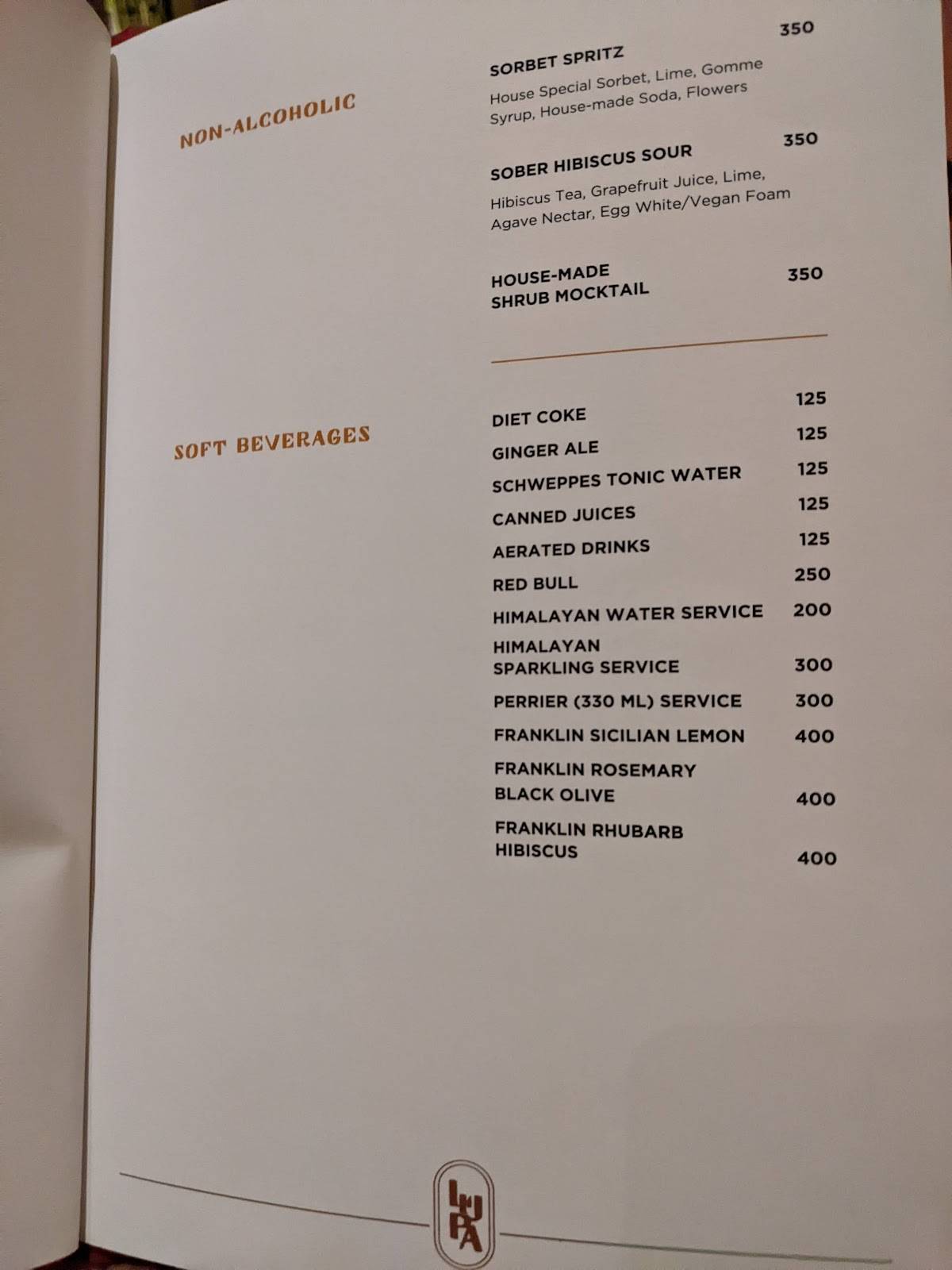 Menu at LUPA, Bengaluru, Ground Floor, NO.86, SPENCER'S TOWERS, Mahatma ...