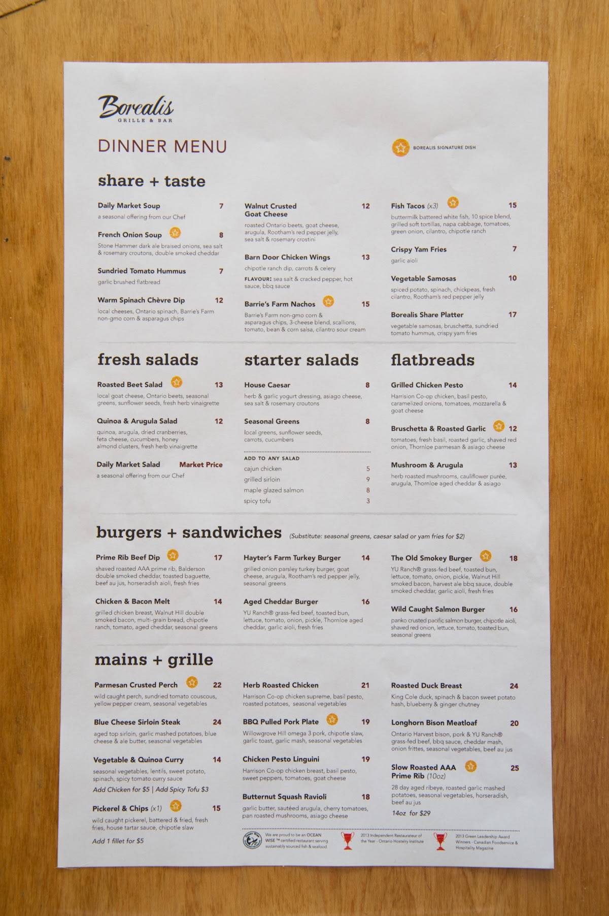 Menu at Borealis Grille & Bar (Guelph), Guelph