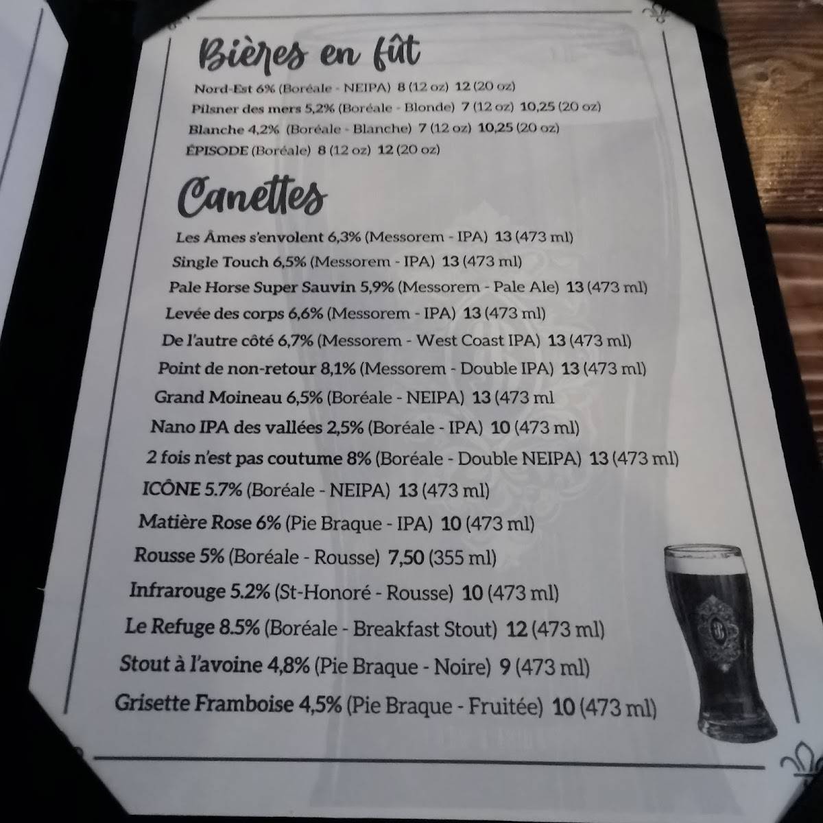 Menu au Buvette chez Arthur restaurant, Saguenay